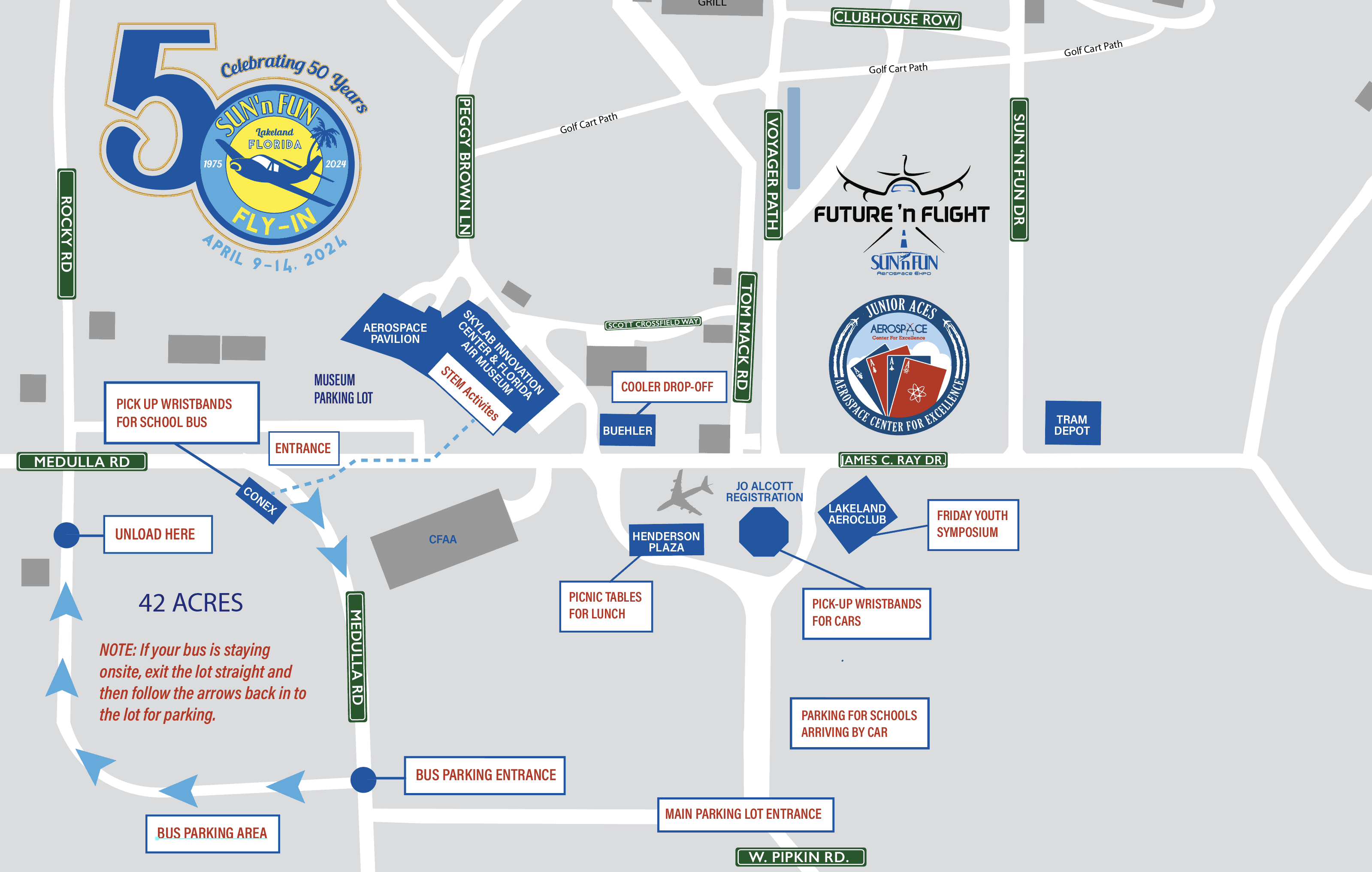 Field Trips - SUN 'n FUN Aerospace Expo