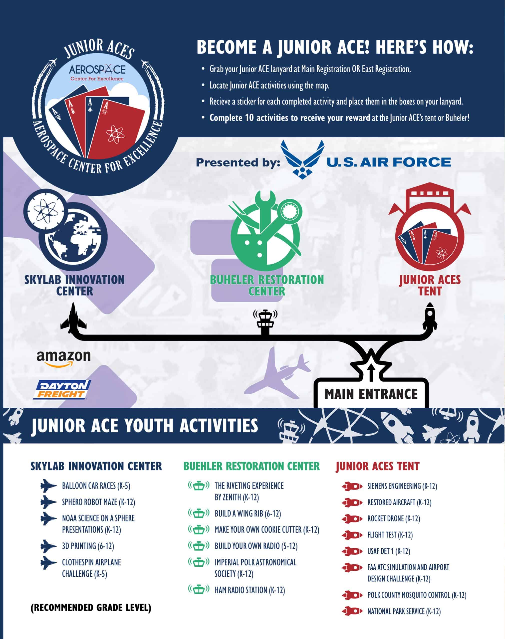 Junior ACEs - SUN 'n FUN Aerospace Expo